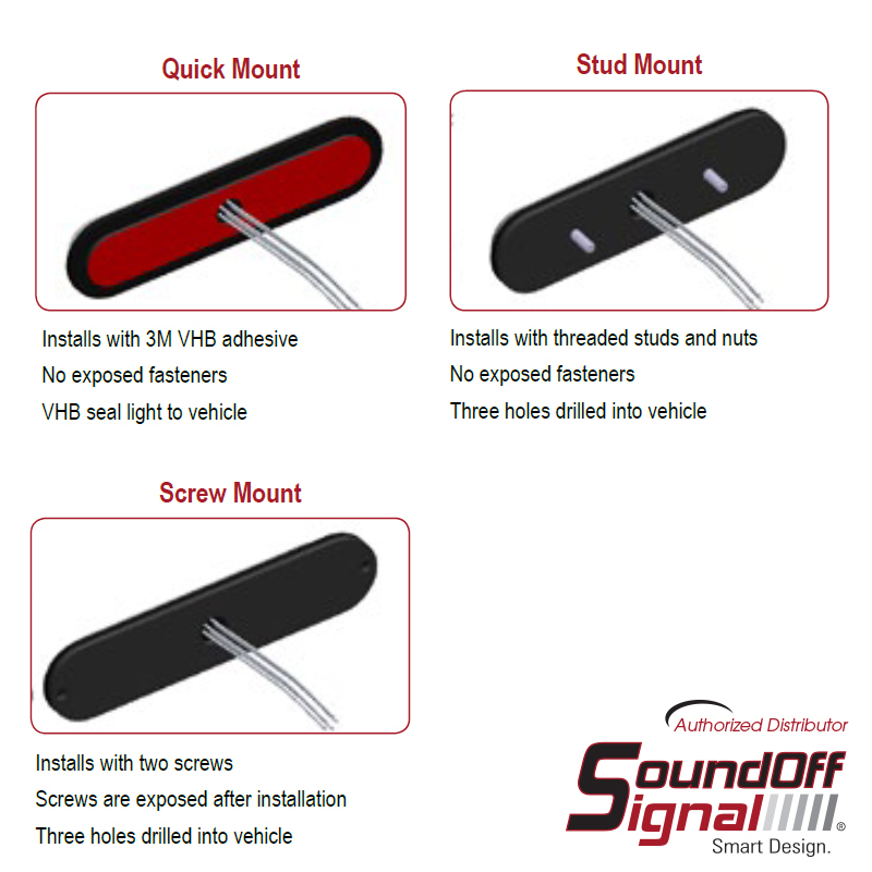 Blue / White Bolt Surface Mount 12 LED Warning Light EBT - SOUNDOFF SIGNAL