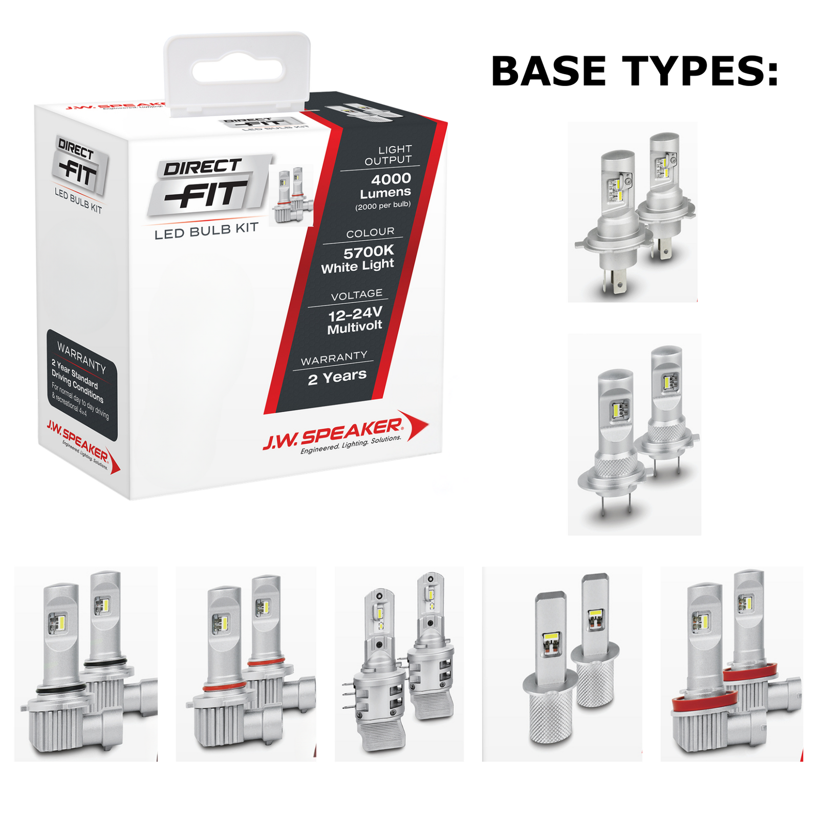 LED Bulb Kit - Direct Fit - 12/24V