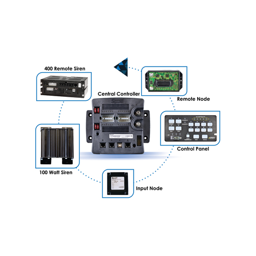 Soundoff Signal Professional Lighting Solutions Australia